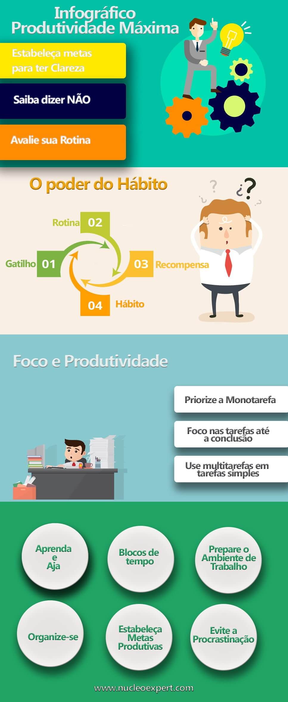 → Produtividade | Como Alcançar a Produtividade Máxima [ 07 Passos ]
